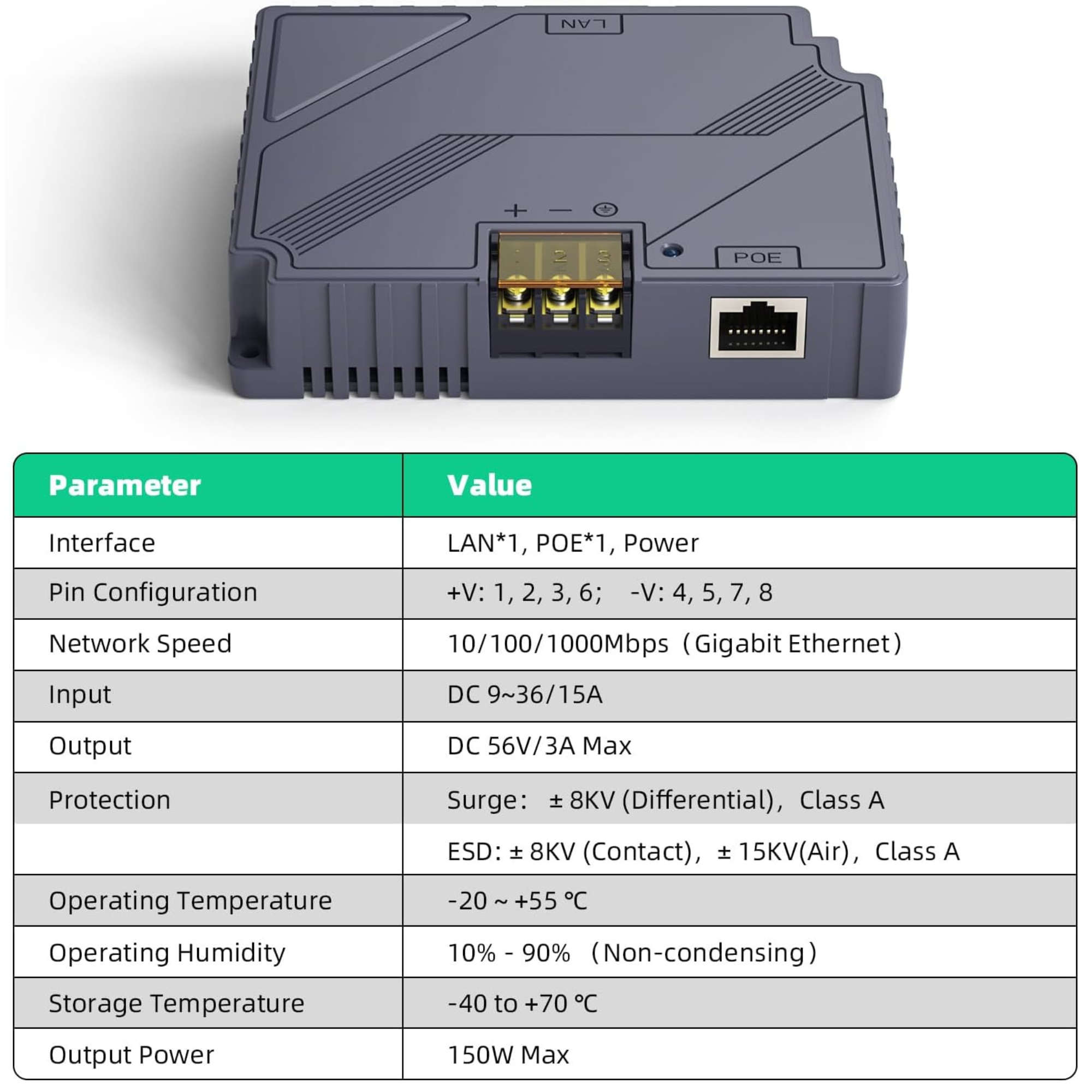 Starlink Gen 3 DC Conversion Pro Adapter - Ultimate Connectivity ...