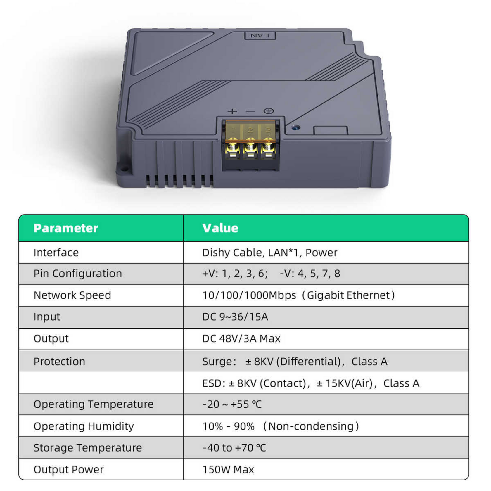 Starlink Gen 2 DC Conversion Pro Adapter - Ultimate Connectivity ...