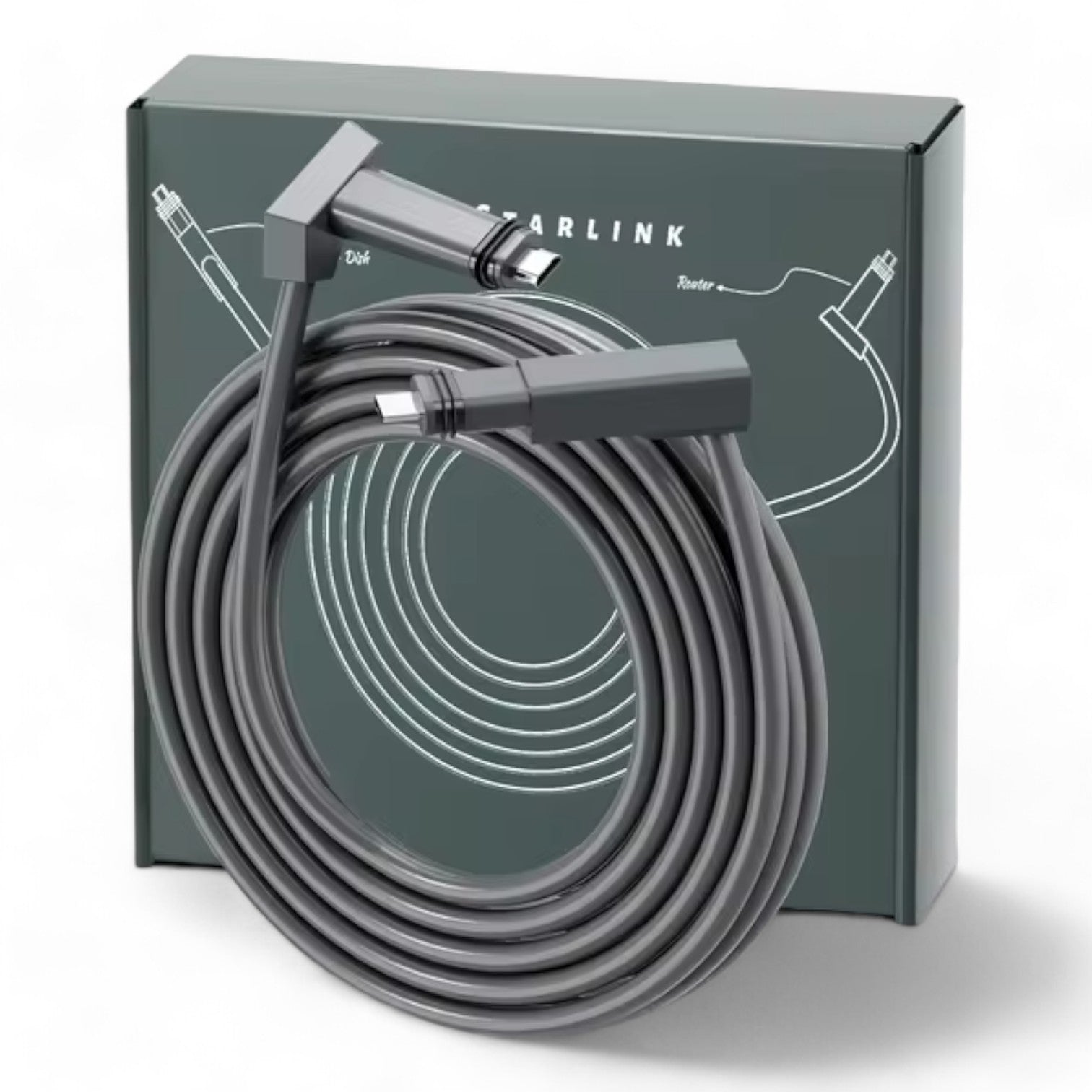 Starlink Cables – Campervan Builders