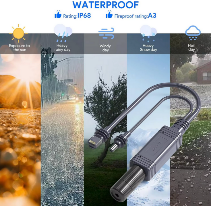 Starlink Mini Ethernet PoE Splitter Cable – Campervan Builders