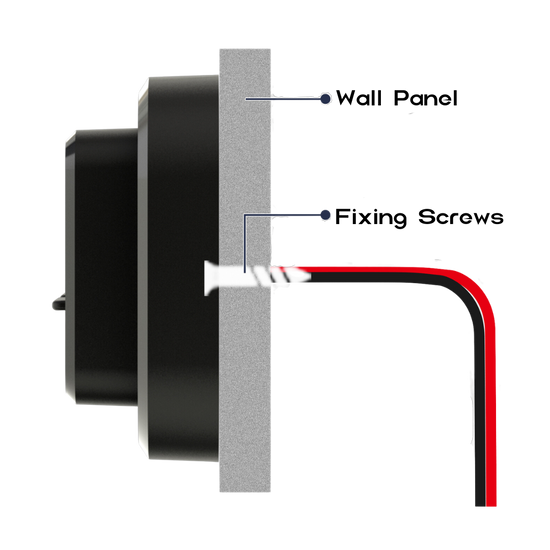 Dual USB-A + USB-C Panel Charger – Covers + LED Indicator – Campervan ...