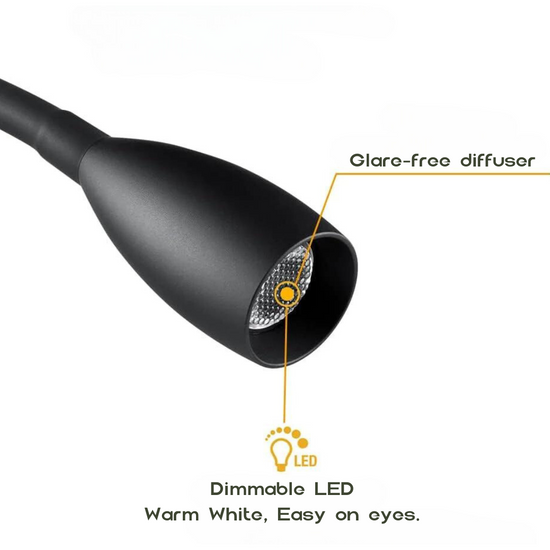 12/24V Wall Reading Light Max – Dimmable with USB – Campervan Builders