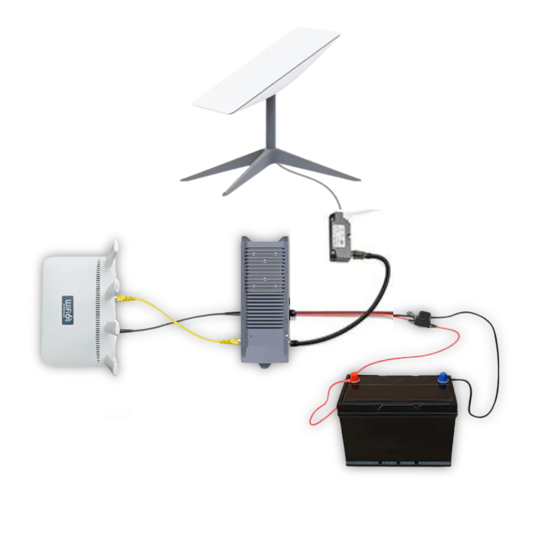 Starlink 12 Volt Kits and Accessories – Campervan Builders