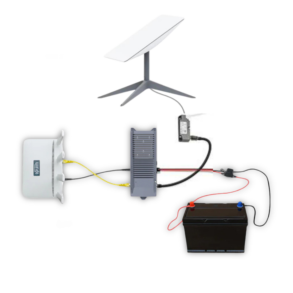 Starlink 12 Volt Kits and Accessories – Campervan Builders